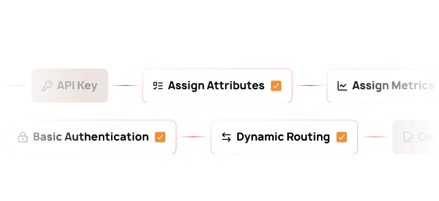 Api Management Open Source Api Platform